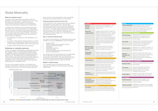 Nestlé Nigeria 2014 CSV Report | PDF