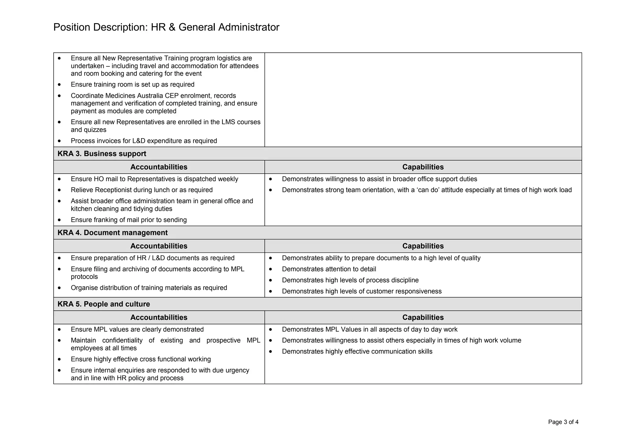 PD_HR and General Administrator | PDF