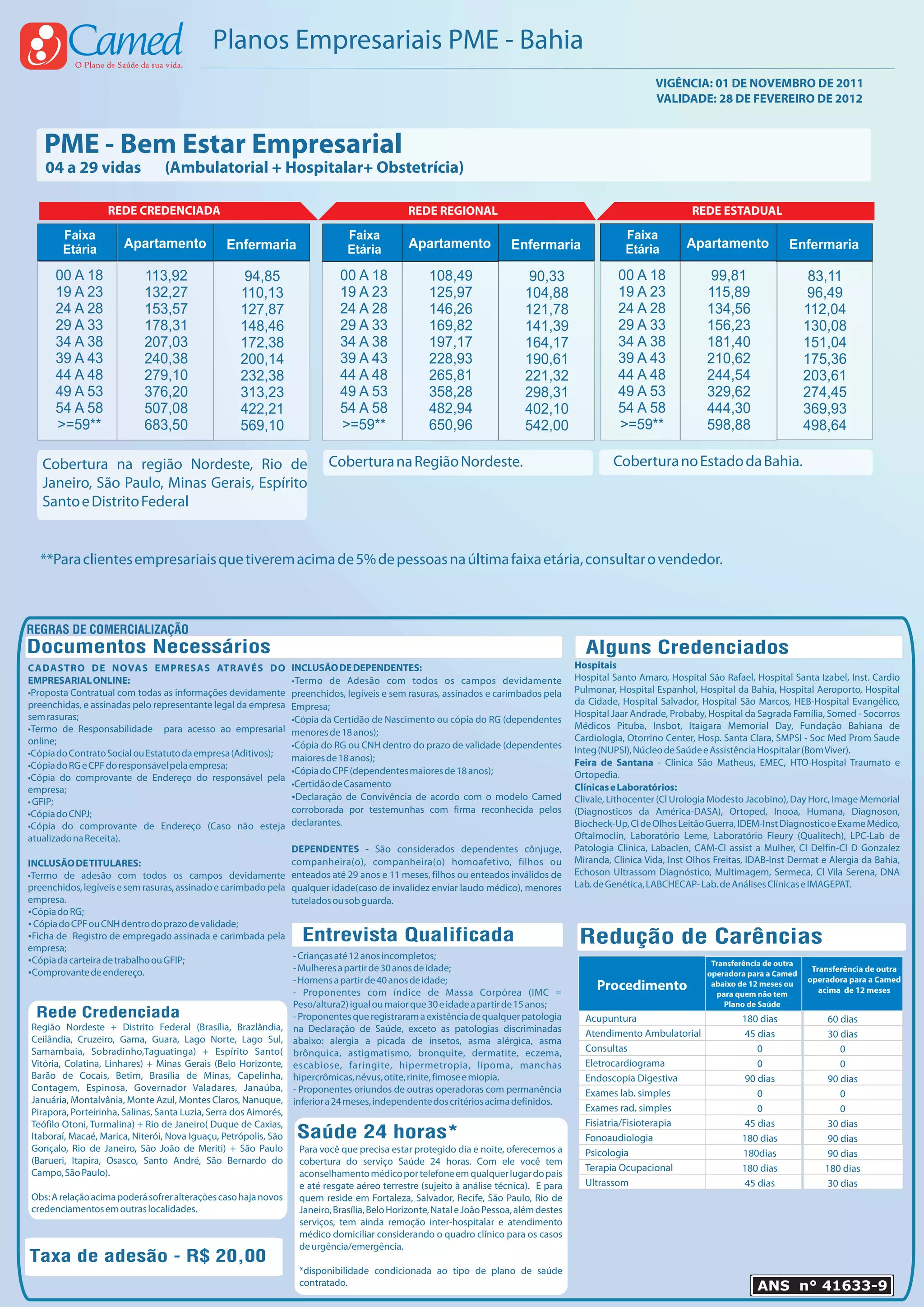 Tabela camed-pme_04_a_29 | PDF