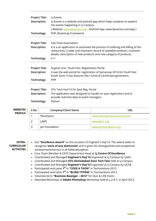 Resume-Lalit | PDF | Programming Languages | Computing