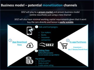 seez_intro | PPTX
