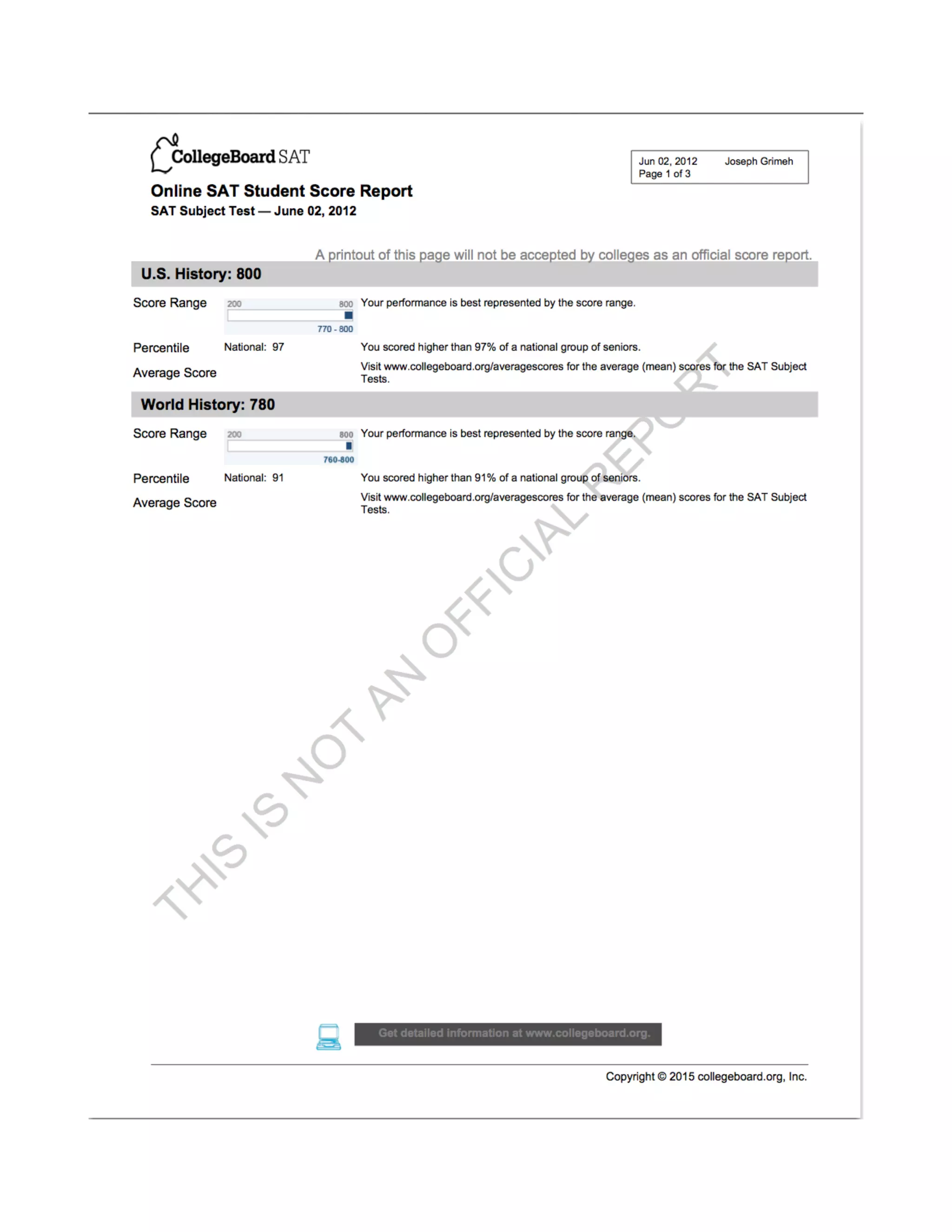 SAT subject test score transcript | PDF