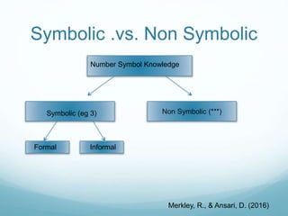 Introduction Talk 2 copy | PPT