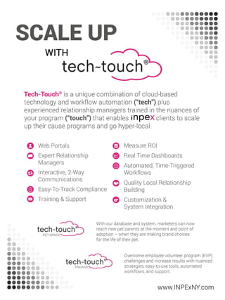 INPEX-Local Activation Toolkit and Infographic2016