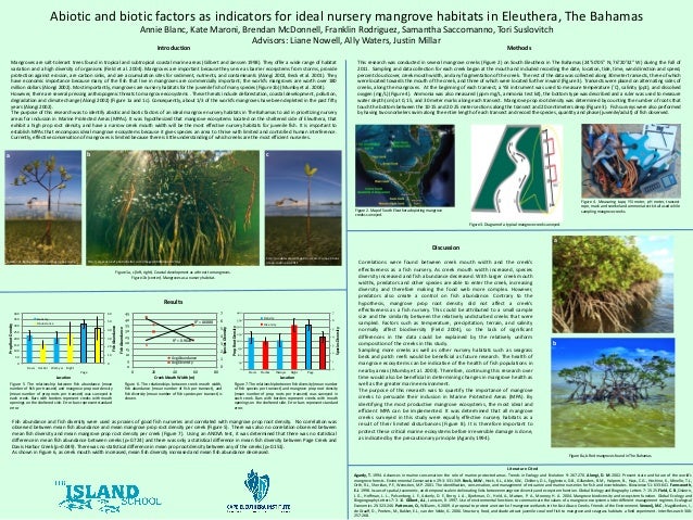 Flats Ecology Research Poster