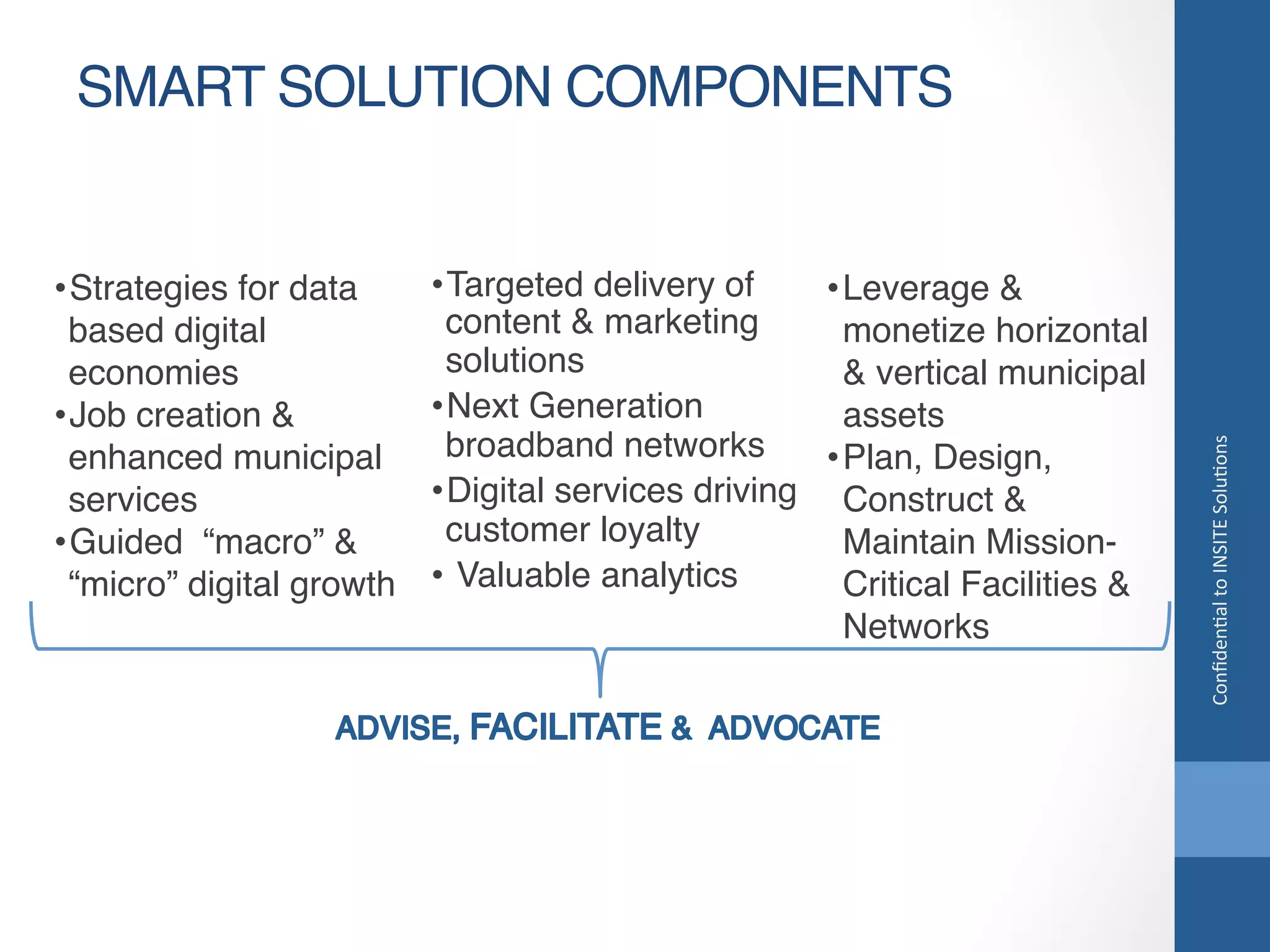 INSITE_SMARTSOLUTIONSv1[1] | PPT