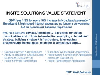 INSITE_SMARTSOLUTIONSv1[1] | PPT