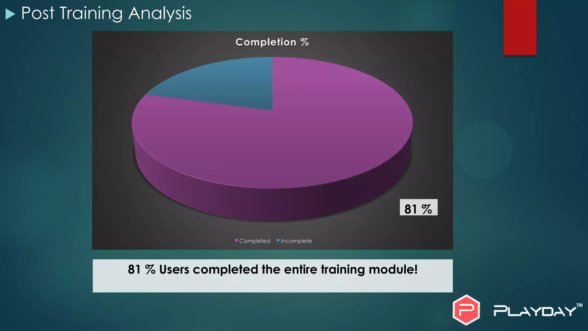 Puma – Case Study on Product Knowledge | PDF | Technology & Computing