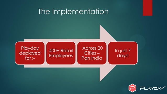 Puma – Case Study on Product Knowledge | PDF | Technology & Computing