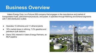 Valero Energy | PPTX