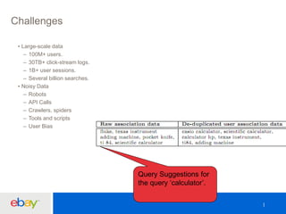 IEEE.BigData.Tutorial.2.slides | PPT