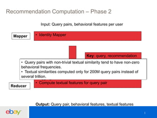IEEE.BigData.Tutorial.2.slides | PPT