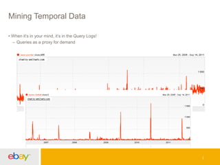IEEE.BigData.Tutorial.2.slides | PPT