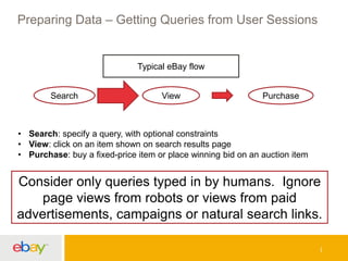 IEEE.BigData.Tutorial.2.slides | PPT