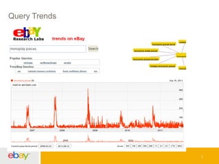IEEE.BigData.Tutorial.2.slides | PPT