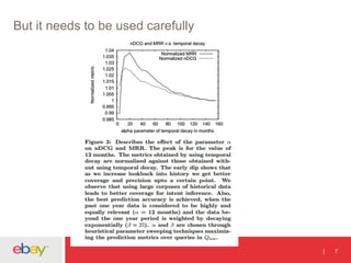 IEEE.BigData.Tutorial.2.slides | PPT