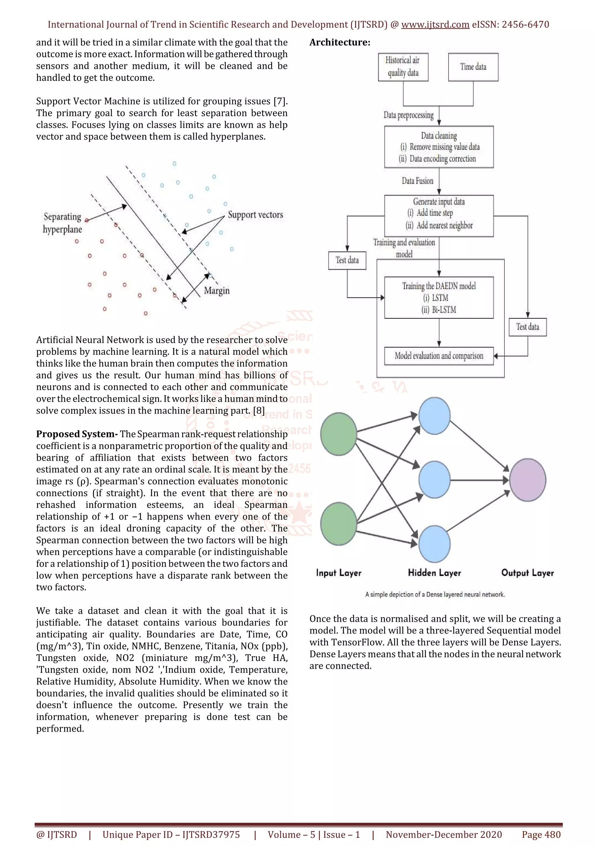 Air Quality Prediction using Seaborn and TensorFlow | PDF