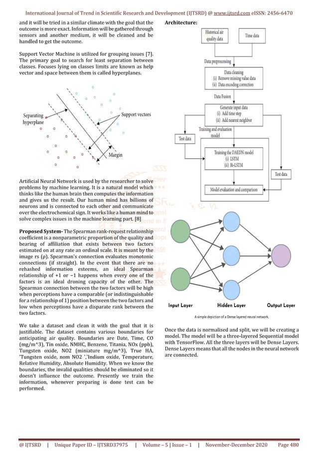 Air Quality Prediction using Seaborn and TensorFlow | PDF | Indoor Environmental Quality | Home ...