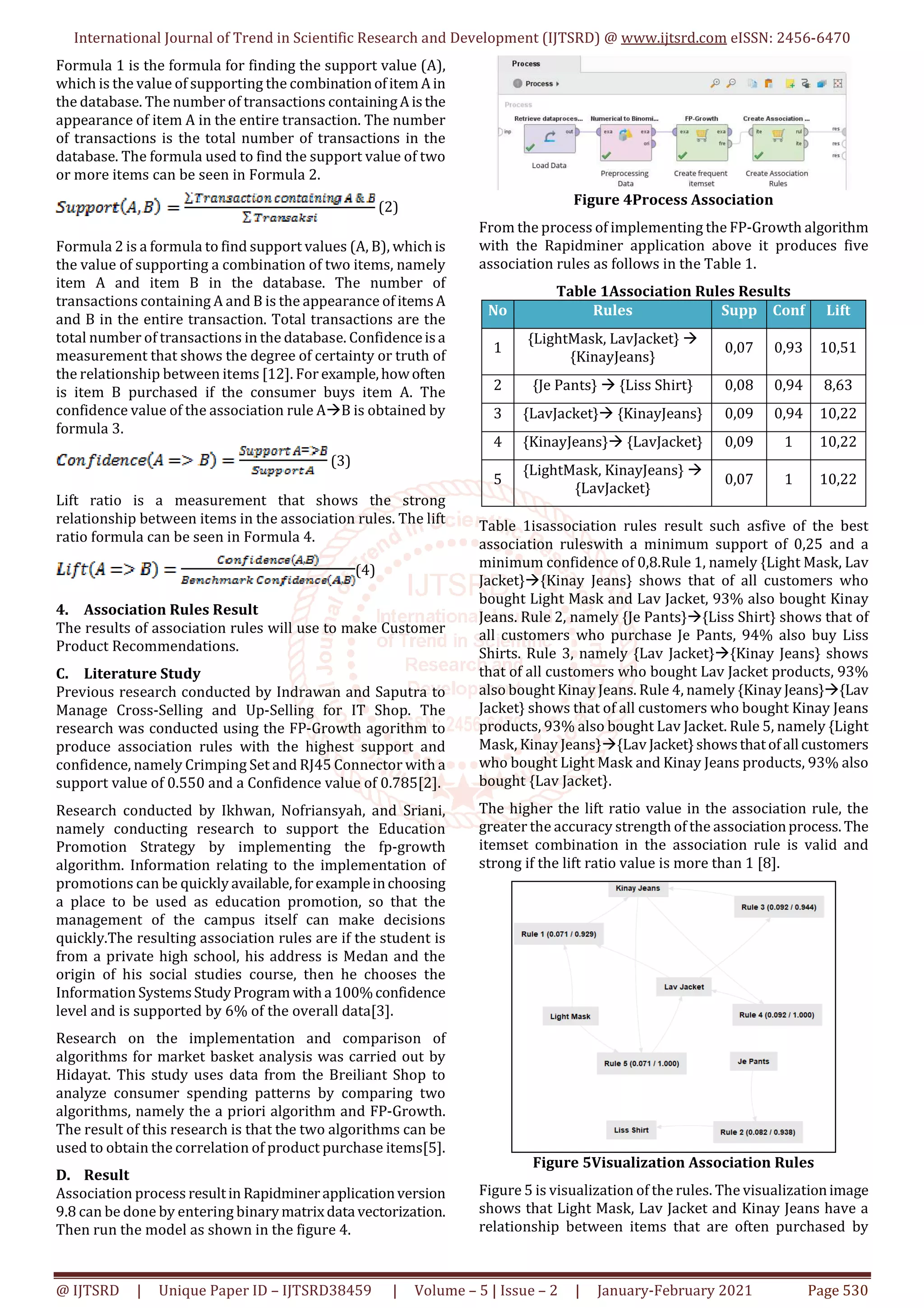 Association Rules Analysis Using Fp Growth Algorithm To Make Product 8927