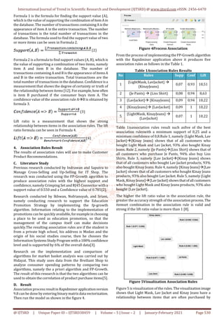 Association Rules Analysis using FP Growth Algorithm to Make Product Recommendations for ...