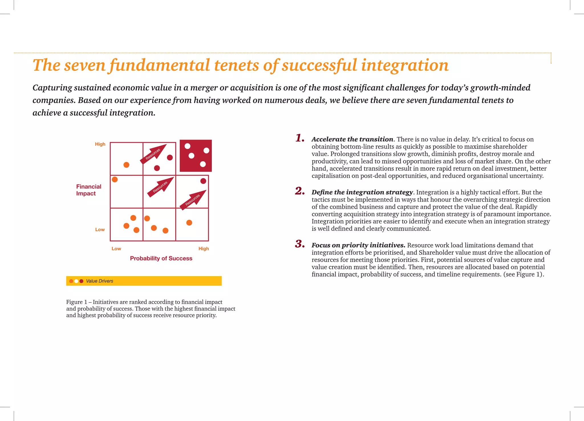 M&AI Seven Tenets Jul14 | PDF