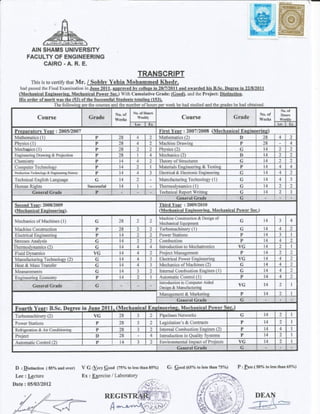 Univeristy transcript | PDF