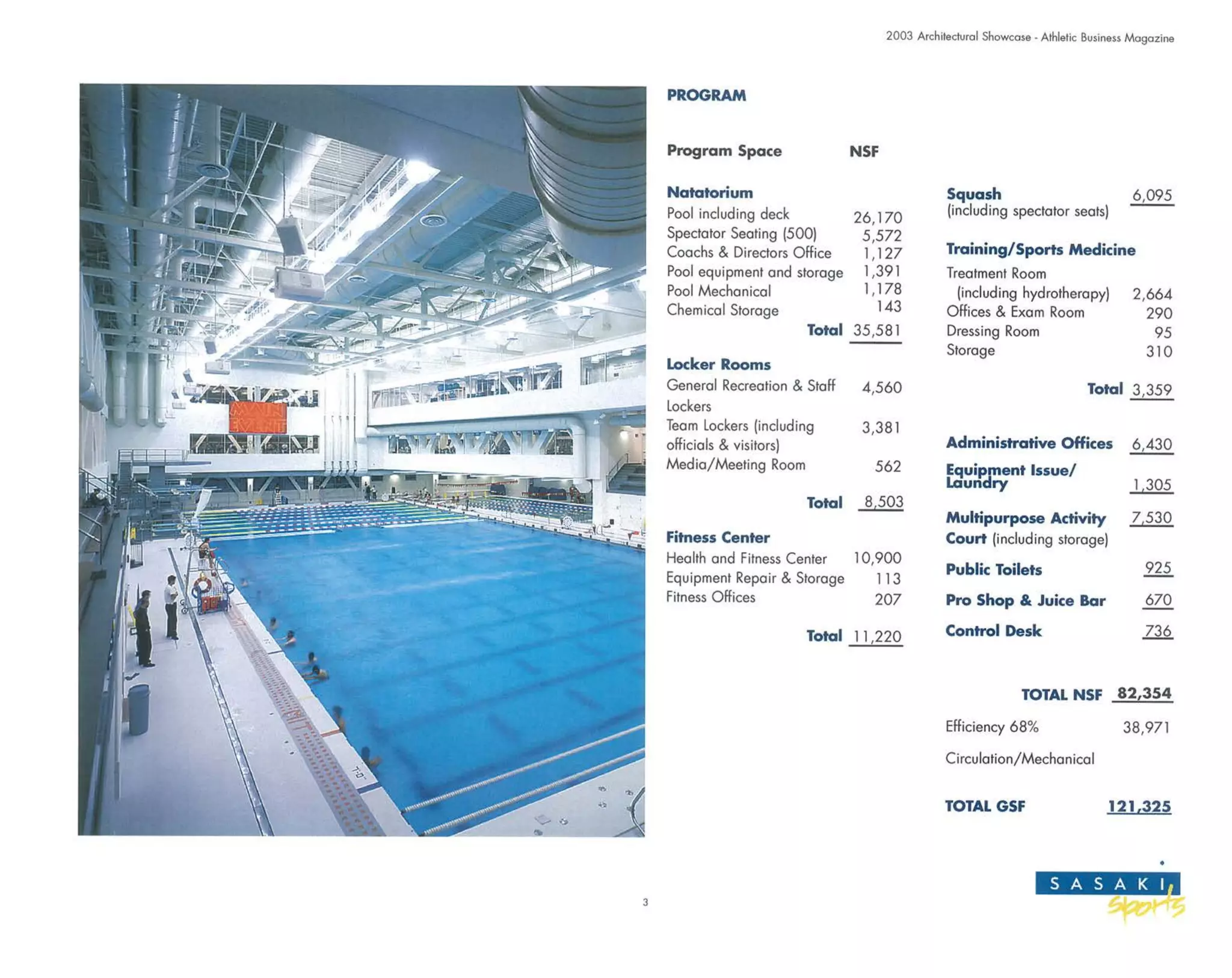MIT_Fitness_&_Aquatic_Center__CV | PDF