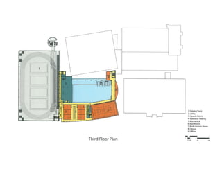 MIT_Fitness_&_Aquatic_Center__CV | PDF