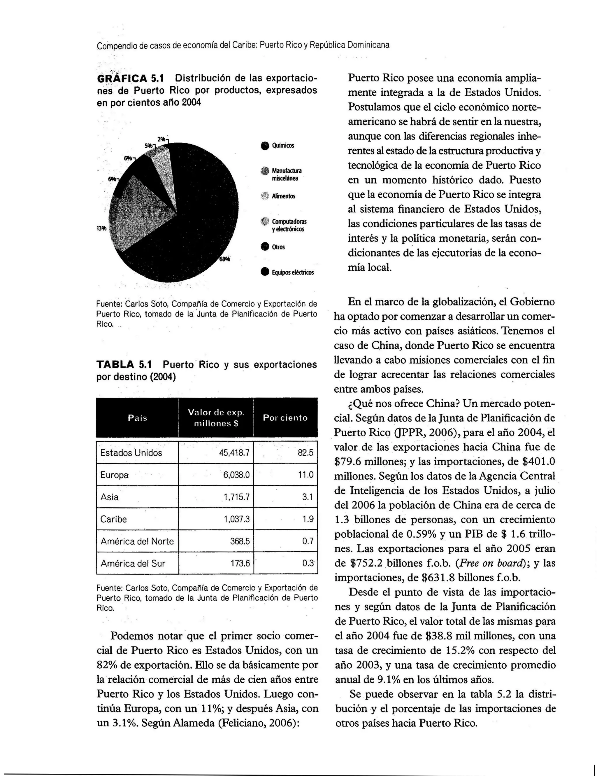 PR-marco-global | PDF