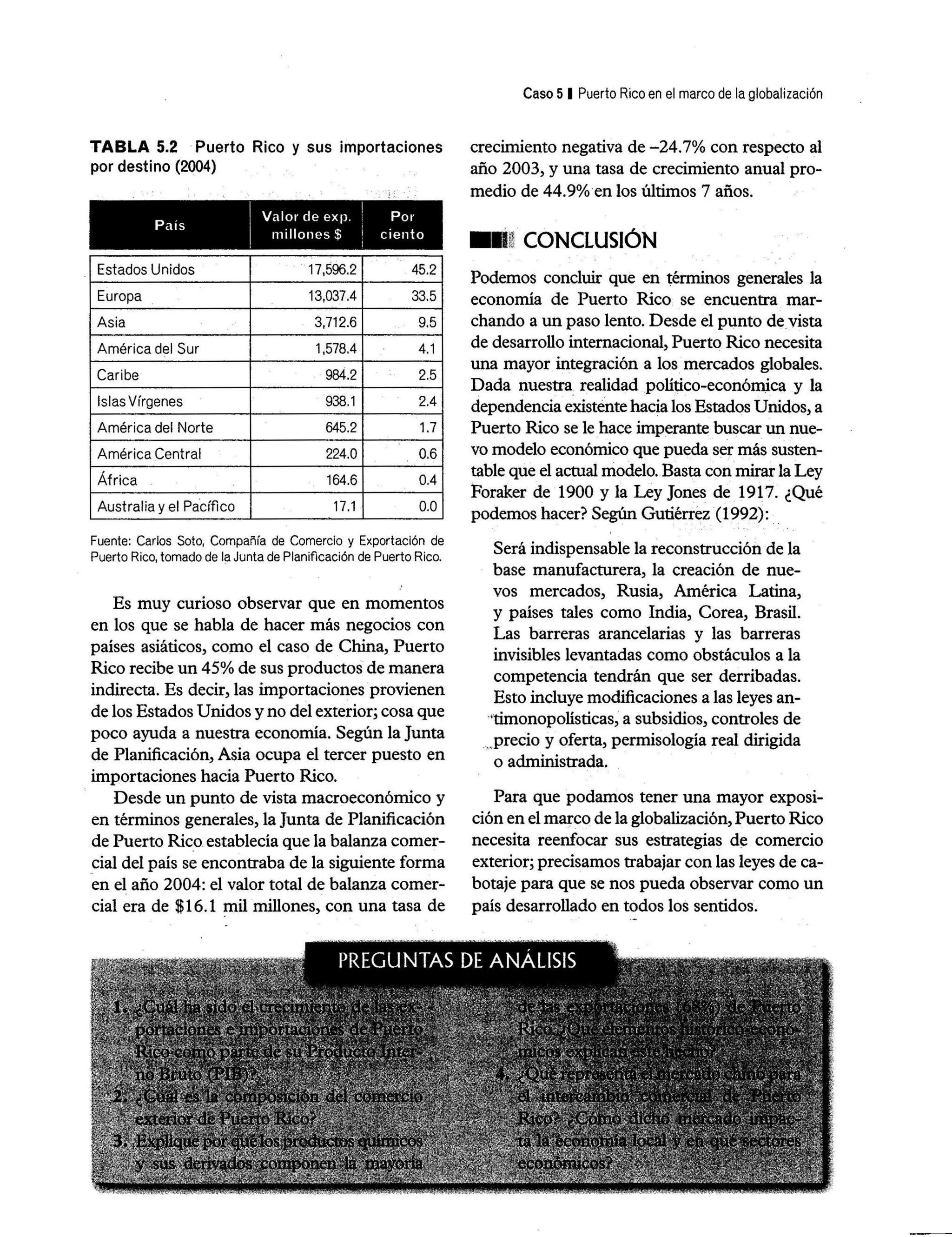 PR-marco-global | PDF