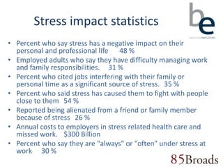 Why work life balance is overrated... | PPT