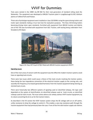 VVVF for Dummies | PDF