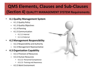 Quality Management System | PPT