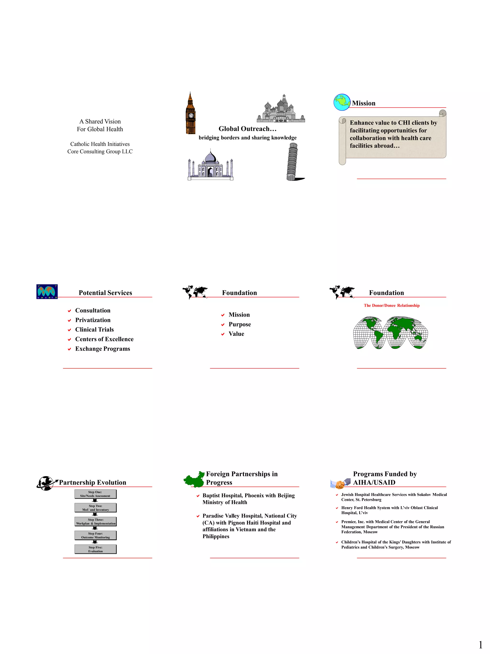 GlobalOutreach | PDF