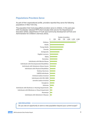 HHSAcceleratorProviderDataReport2015 | PDF