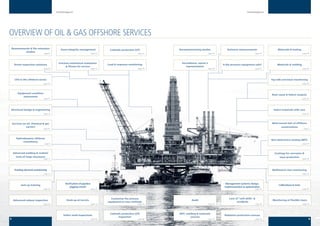 oil gas offshore services | PDF