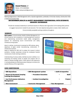 CV-SAFETYANANDH | PDF