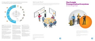 Freight and Logistics Ecosystem Brochure | PPT