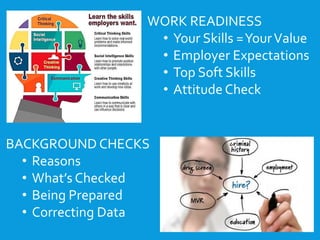 L1 Work Readiness & Employment Bk Ck | PPTX