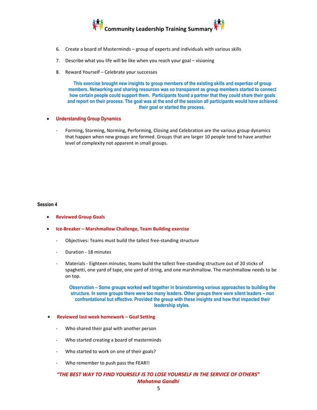 Community Leadership Training Summary | PDF