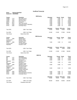 20160201_Unofficial_UTPB_SJS | PDF