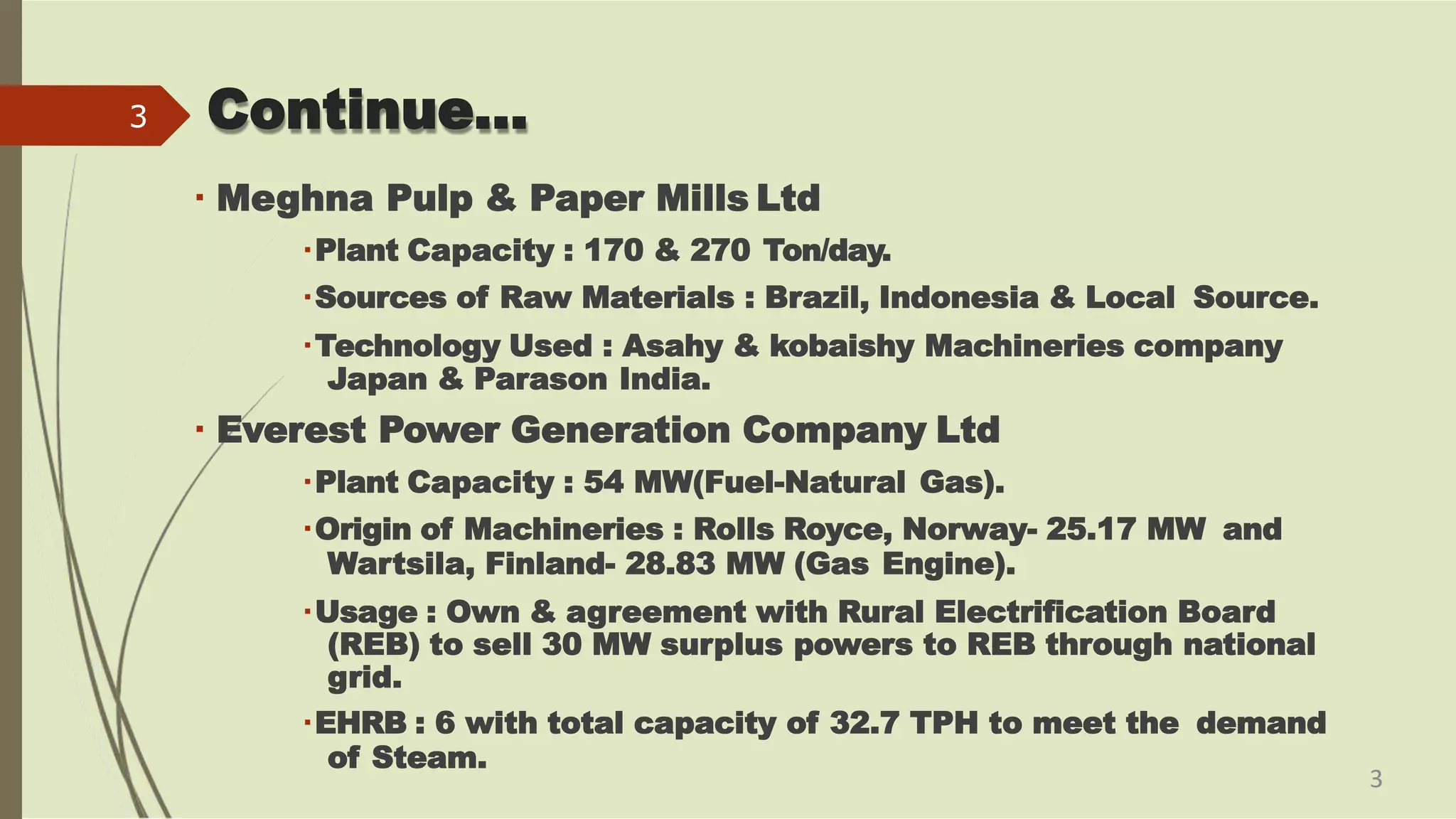 Meghna-Group-of-Industries | PPTX