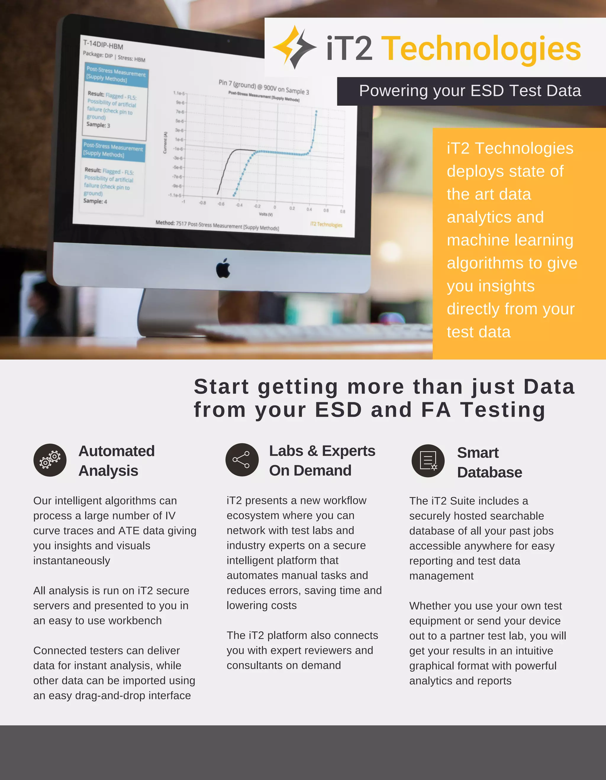 iT2 Technologies Flyer | PDF