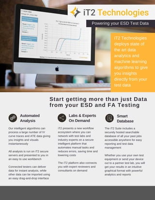 iT2 Technologies Flyer | PDF