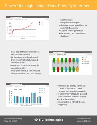 iT2 Technologies Flyer | PDF