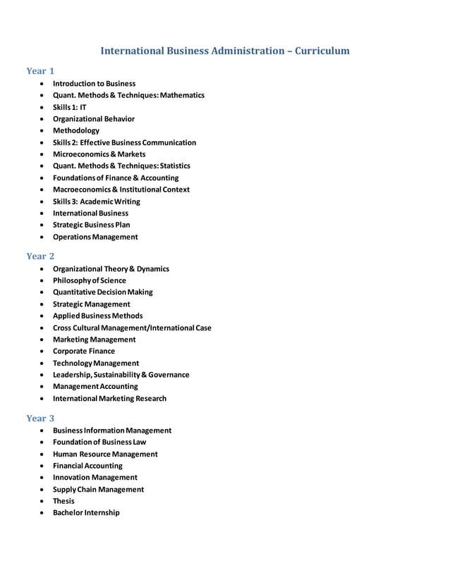 Curriculum IBA | DOCX | Business Administration | Business