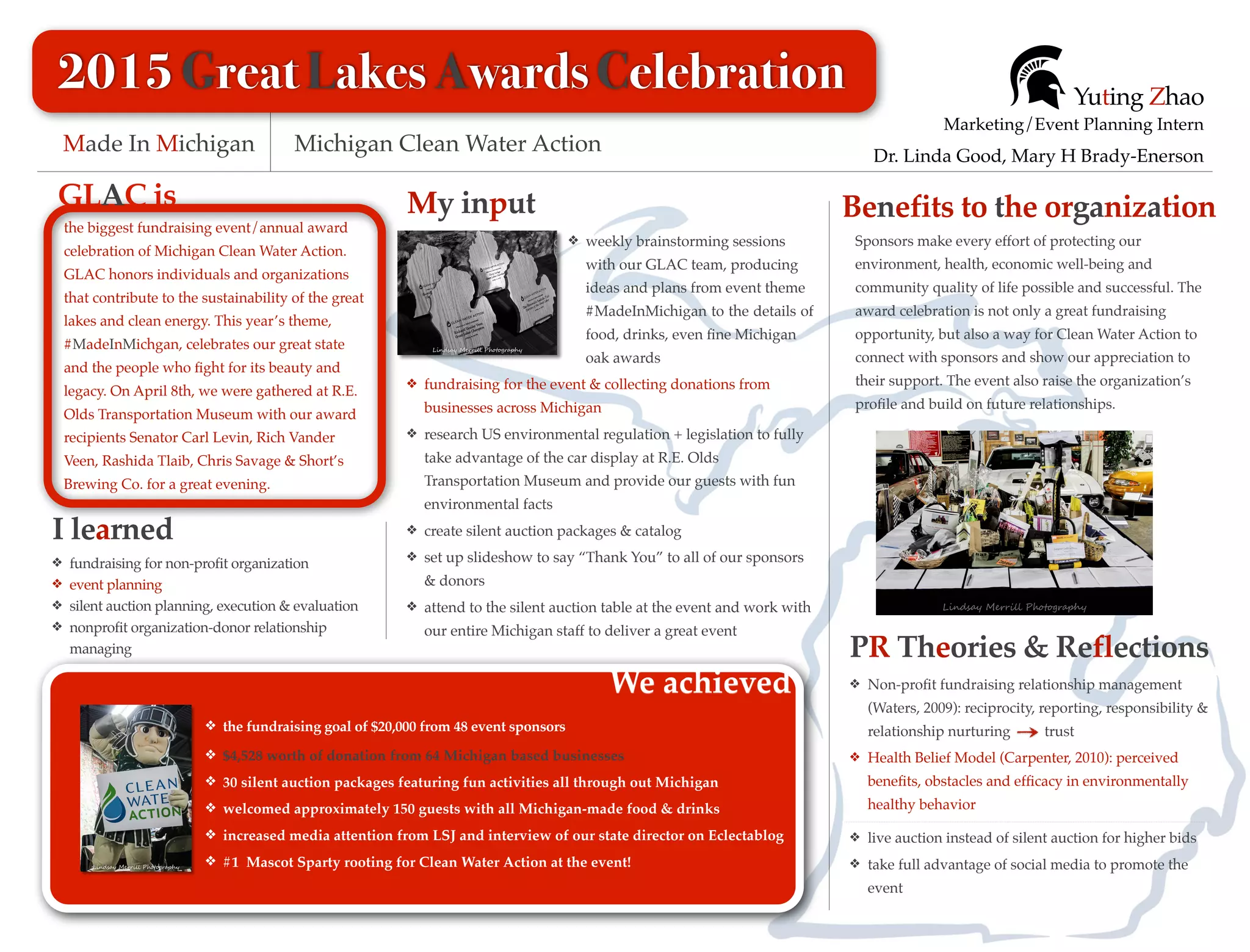 Poster-ZHAO, Yuting | PDF