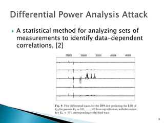 Power Analysis Attacks | PPTX