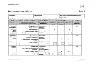 Chris Withers Managing Safely Project | PDF | Careers
