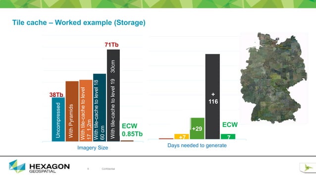 World’s Fastest Image Serving Technology | PDF | Cloud Computing | Internet